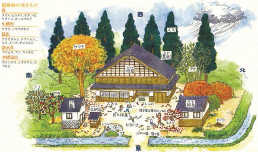 散居村ミュージアムに行ってきました!(富山県砺波市)|社員ブログ|(福井・石川・富山で戸建て住宅のリノベーションならクロダハウスの北欧リノベーション)